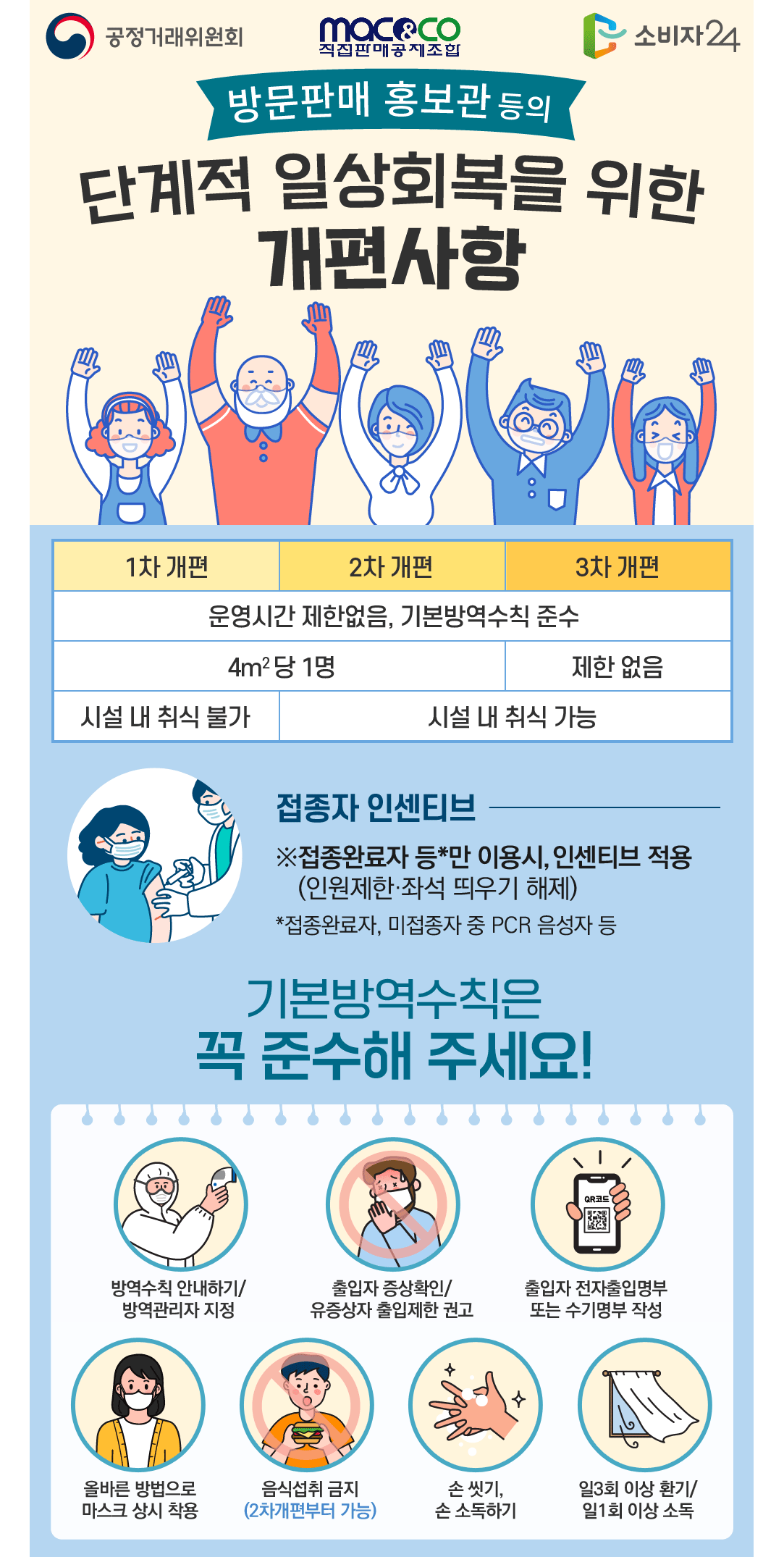 직접판매공제조합